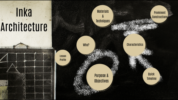 Inca Architecture by Bree Ward-DeBauche on Prezi