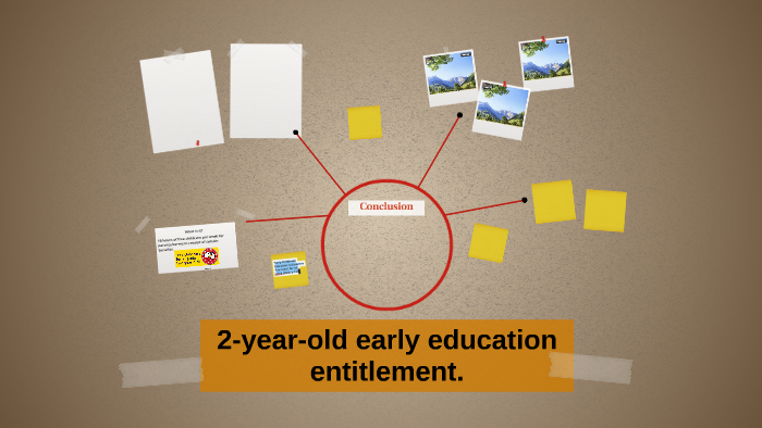 2-year-old early education entitlement. by Kelly Bird on Prezi