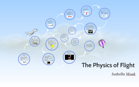 The Physics of Flight by Isabella Moak on Prezi