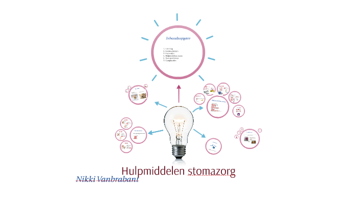 stomazorg deel II by Nikki Vanbrabant on Prezi