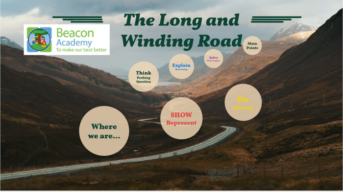 Beacon Mastery Flow Model by Rob Stockwell on Prezi