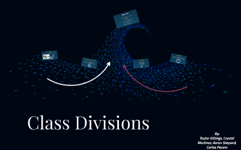 Class Divisions by Crystal Martinez on Prezi