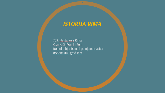 ISTORIJA RIMA by Mihajlo Kostic on Prezi