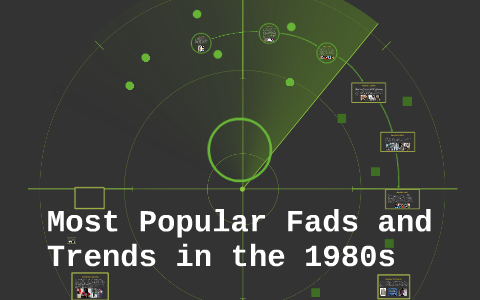 Most Popular Fads and Trends in the 1980s by tyrell james on Prezi