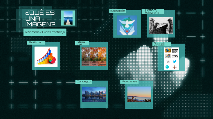¿Qué es una imágen? by Iván Soria Céspedes on Prezi