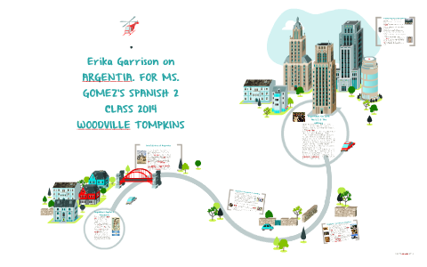 Erika Garrison on ARGENTIA. FOR MS. GOMEZ'S SPANISH 2 CLASS by erika ...