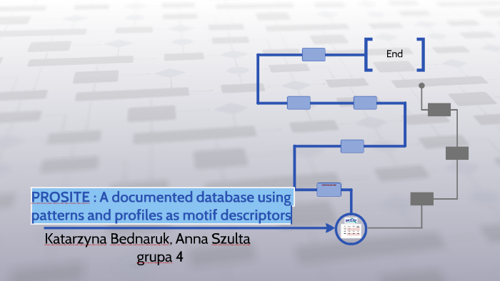 PROSITE : A documented database using patterns and profiles by Anna ...