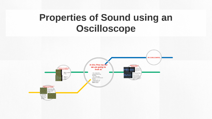 Properties of Sound using an Oscilloscope by Thomas Jeon on Prezi