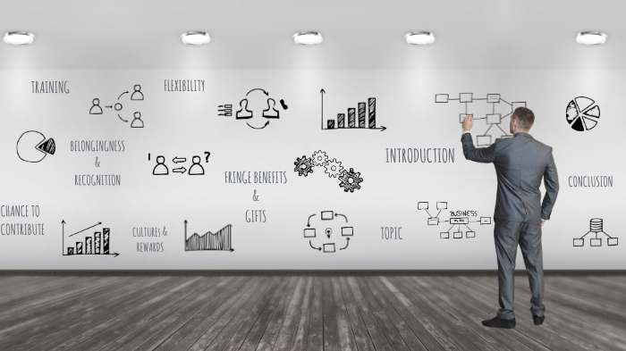 HR MANAGEMENT by Pierre-andre Poux on Prezi
