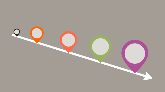 tavis smiley timeline by amari townsend on Prezi