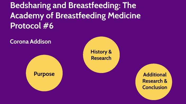 Bedsharing and Breastfeeding: The Academy of Breastfeeding Medicine ...