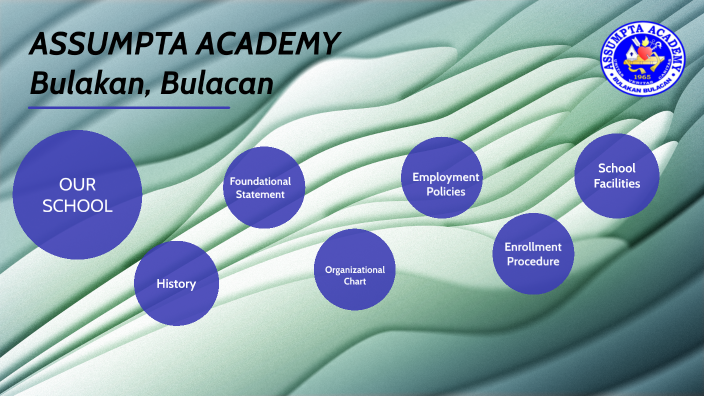 ASSUMPTA ACADEMY by Aire Bancs on Prezi