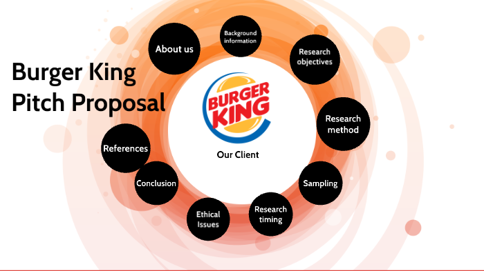 MK1000 2018 Burger King Proposal by Elliot Chan on Prezi