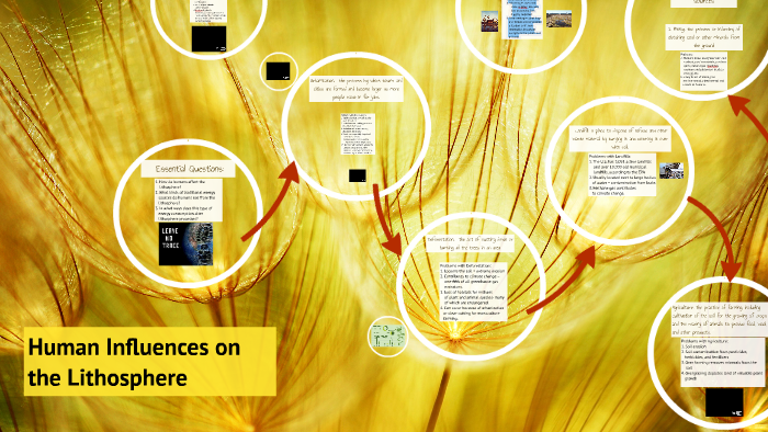 Human Influences on the Lithosphere by Danielle Parker on Prezi
