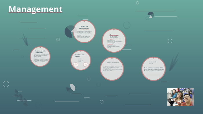 Definición Management by Luis Rojas on Prezi