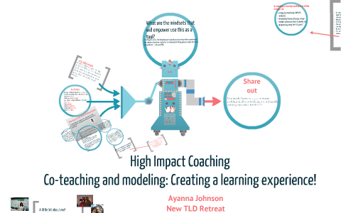 High impact coaching by Ayanna Johnson on Prezi