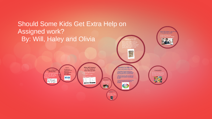 Should Some Kids Get Extra Help on Assigned work? by will chase on Prezi