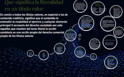 Que significa la literalidad en un título valor by jhon fernando ...
