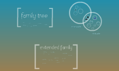 family tree by sydney booker on Prezi