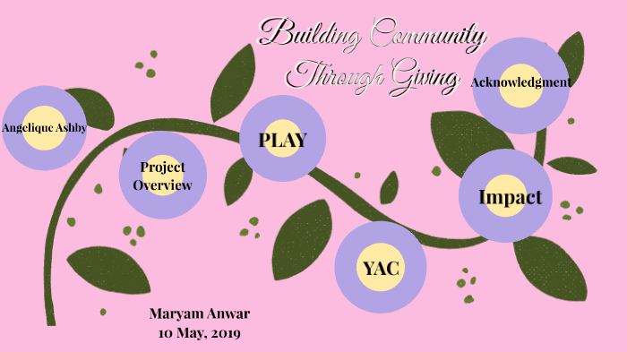 Senior Service Project- Maryam Anwar by Maryam Anwar on Prezi