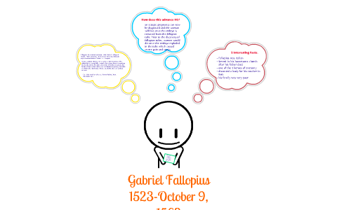 Gabriel Fallopius by Haley Willingham on Prezi