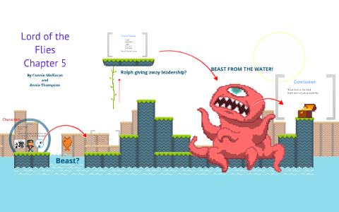 Lord of the Flies - Chapter 5 Presentation by Annie Thompson on Prezi