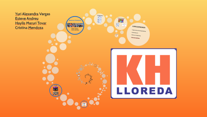 KH Lloreda by Haylis Marylin Maruri Tovar on Prezi