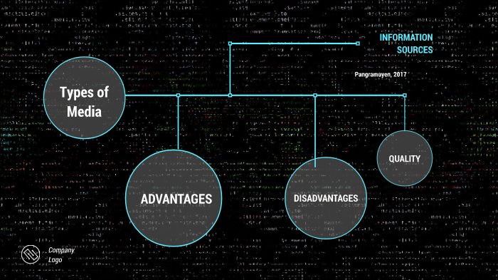 ADVANTAGE AND DISADVANTAGE OF INFORMATION SOURCES by Genevieve ...