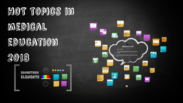 New topics in medical education 2018 by Hugh Alberti on Prezi