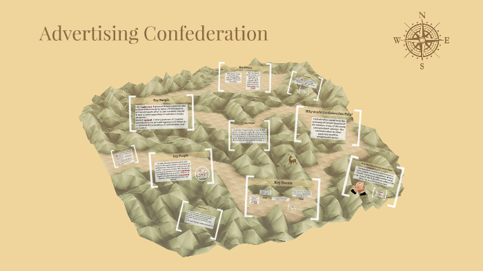 Advertising Confederation by Anapaula B on Prezi