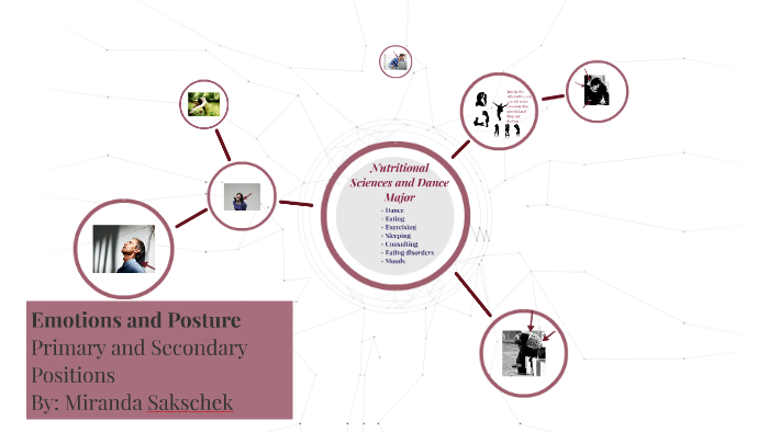 Primary and Secondary by Miranda Sakschek on Prezi