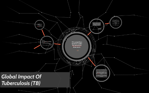 Global Impact Of Tuberculosis (TB) by shayan lotfi on Prezi