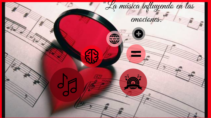 La música y las emociones by Valeria Valencia Cuevas on Prezi