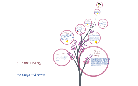 Energy Assignment-Nuclear by Tanya Soni on Prezi