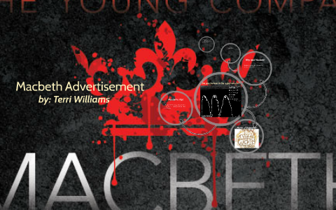 Macbeth advertisement by Terri Williams on Prezi