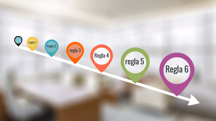 Reglas generales para la interpretación del sistema armonizado by maikel conejo rodriguez on Prezi