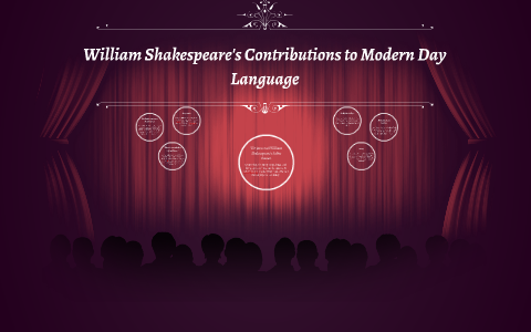 William Shakespeare's Contributions to Modern Day Language by Trent ...