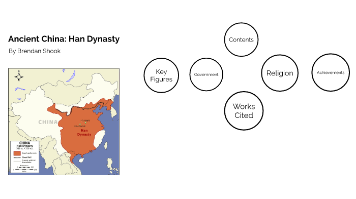 Ancient China Han Dynasty by Brendan Shook