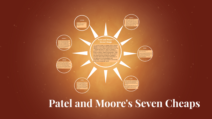 Patel and Moore's Seven Cheaps by Tamra Gilbertson on Prezi