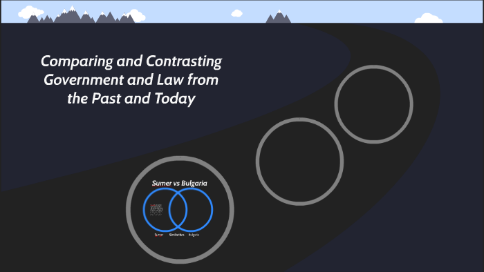 Comparing and Contrasting Government and Law from the Past and Today by ...