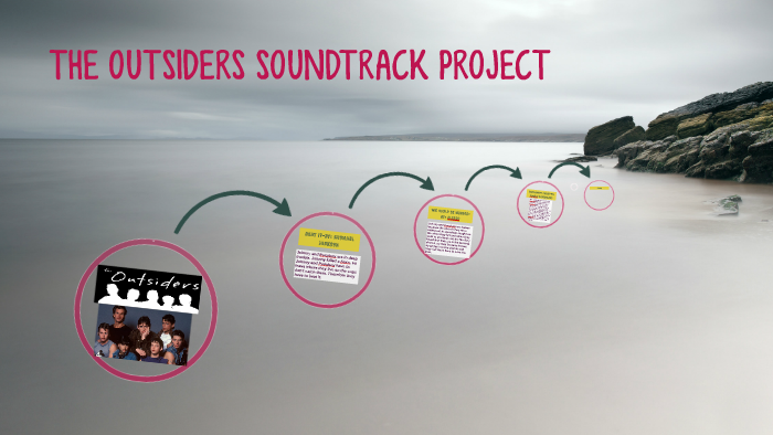 THE OUTSIDERS SOUNDTRACK PROJECT by Lindsay Schmid on Prezi