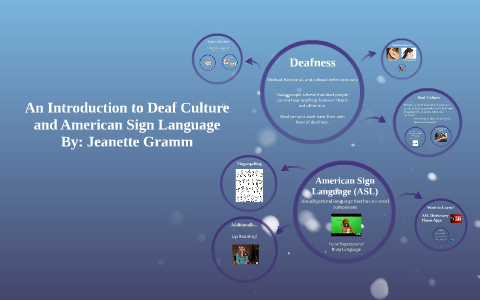An Introduction to Deaf Culture and American Sign Language by Jeanette ...