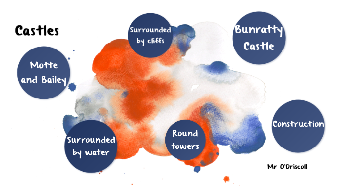 Visual Arts ICT by Seamus O'Driscoll on Prezi