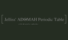 Jelliss' ADOMAH Periodic Table by Sam Nelson on Prezi