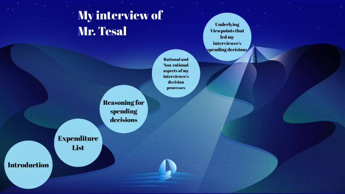Genre Flowchart by Kanav Gandhi on Prezi