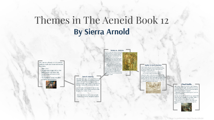 Aeneid Book 12 Themes by on Prezi