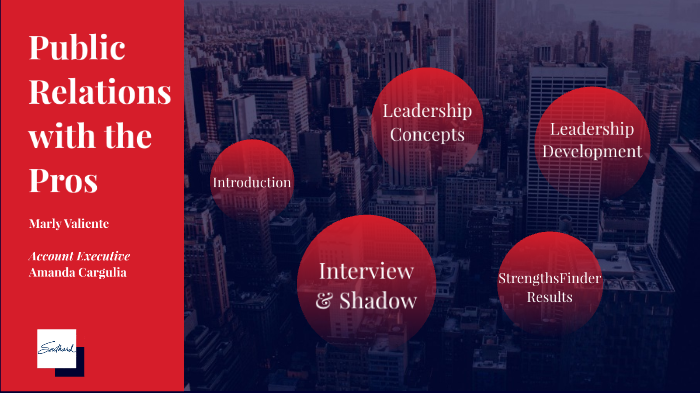 Leadership Presentation by Marly Valiente on Prezi