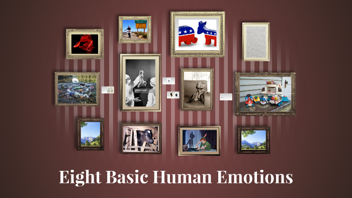 Eight Basic Human Emotions by JONATHAN FRITSCH on Prezi