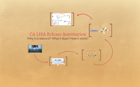 CA LISA Release Automation by Ananya Jayakumar on Prezi