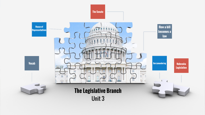Unit 3 The Legislative Branch by Nathanael Hindman